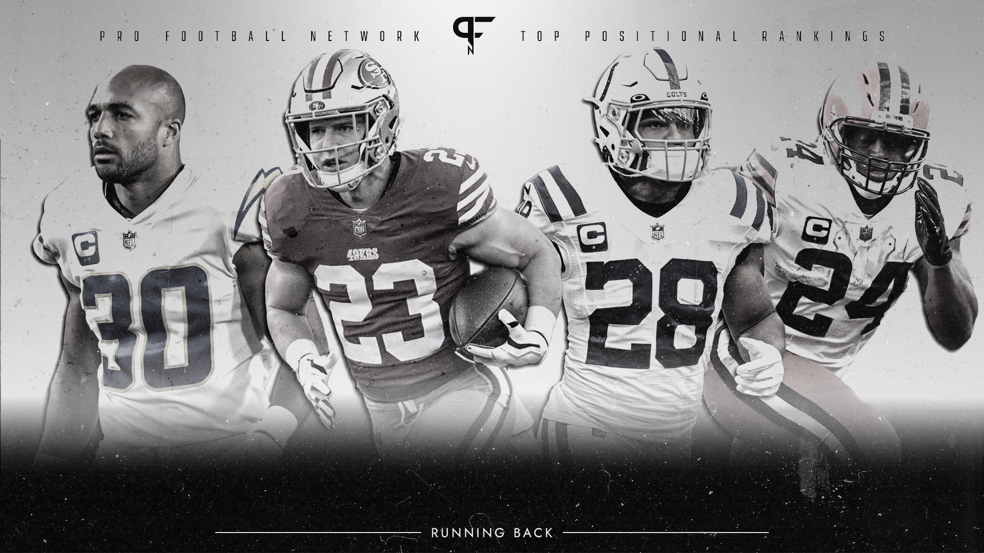 NFL 2023-24 Position Group Rankings: Running Backs - Sports Radio America